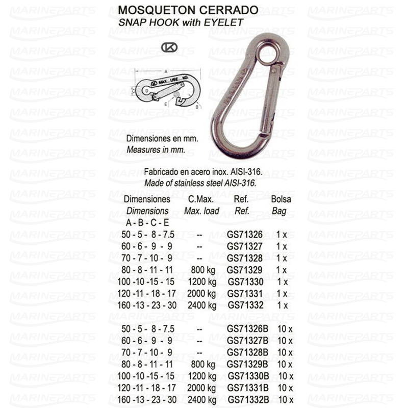 CARABINE-HOOK CLOS. 13mm. KL, Marineparts Sverige