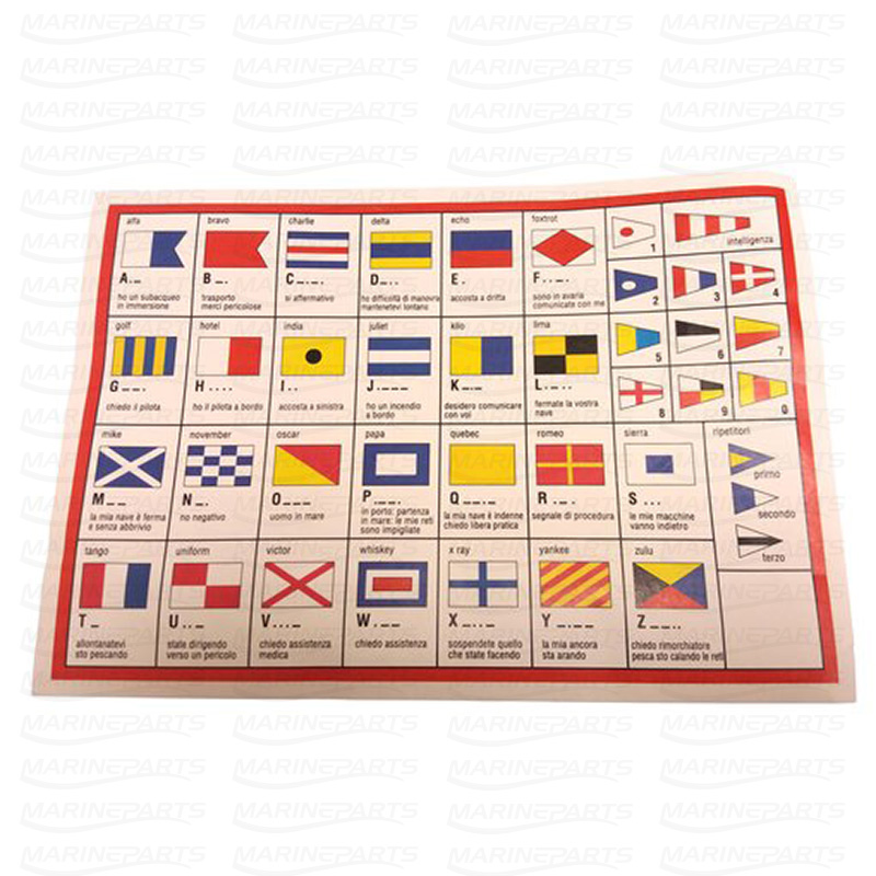 INTERNATIONAL CODE FLAGS STICKERS, Marineparts Finland